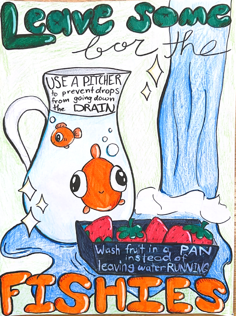 What Does Water Conservation Look Like? Ask a Student! - Water Use It ...